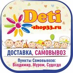 Deti-shop33.ru (ulitsa Lenina No:40/8), çocuk mağazaları  Sudogda'dan