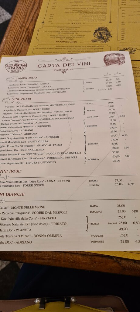 Kafe Salsamenteria di Parma, Milano, foto