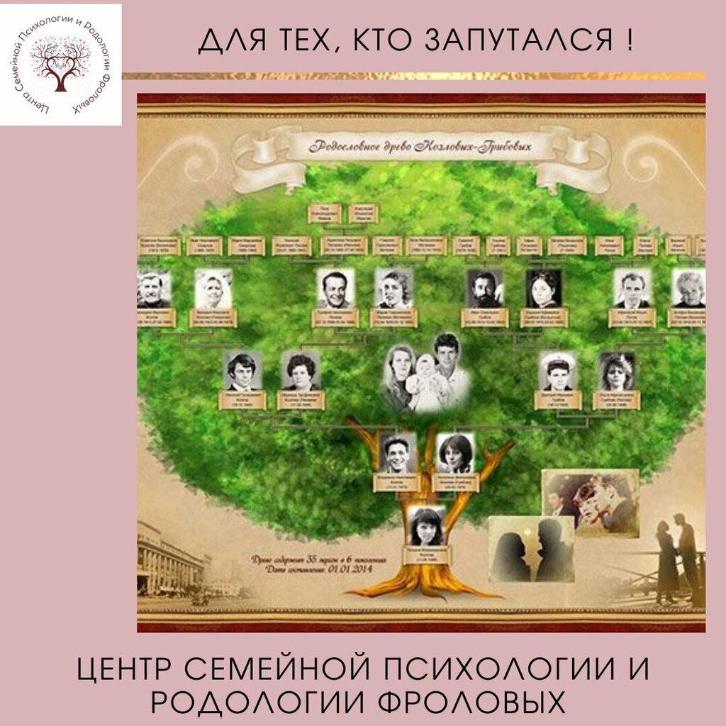Psikolojik yardım merkezleri Центр Семейной Психологии ФроловыХ, Nijni Novgorod, foto