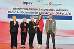 Gürmen Giyim (Ordu, Altınordu, Atatürk Bul., 83), giyim mağazası  Altınordu'dan