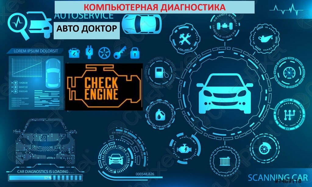 Otomatik teşhis Авто-доктор тормозных систем, Kubinka, foto