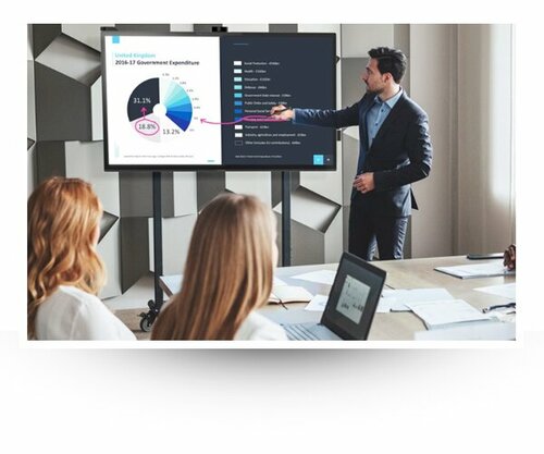 Gcg - Enterprise Solutions, software companies, Data Direct Group ...