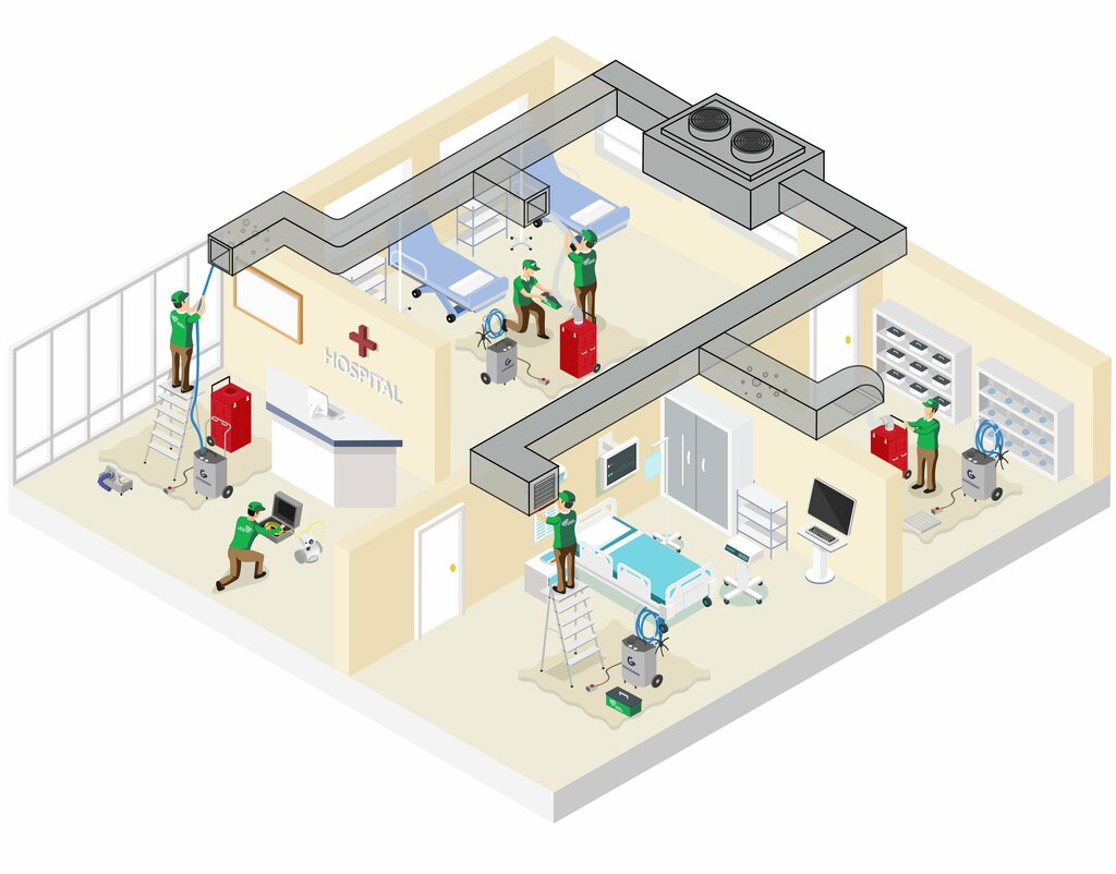 Endüstriyel temizlik Leangreen, , foto