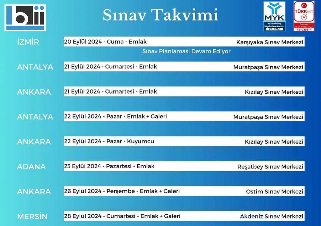 Konut kredisi hizmetleri Emlakçılık + Mortgage Brokerliği Kursları, İstanbul, foto