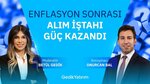 Gedik Yatırım (Samsun, İlkadım, Kadıköy Mah., Sami Paşa Sok., 18), yatırım fonu firmaları  Samsun'dan