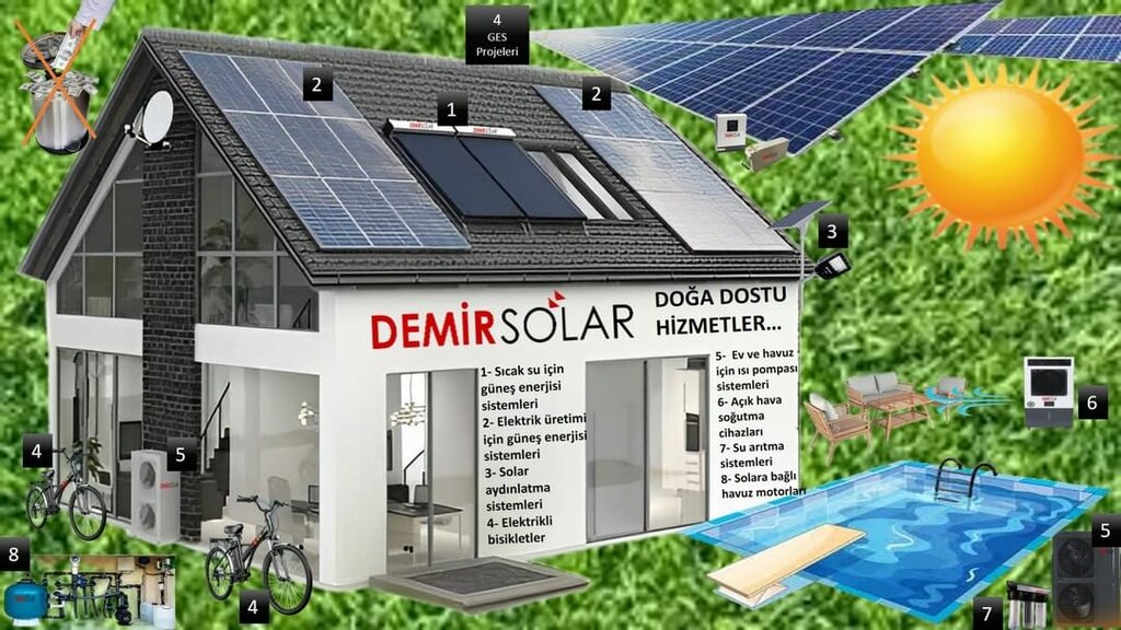 Enerji ekipmanı firmaları Demir Solar Fethiye Güneş Enerji Sistemleri, Fethiye, foto