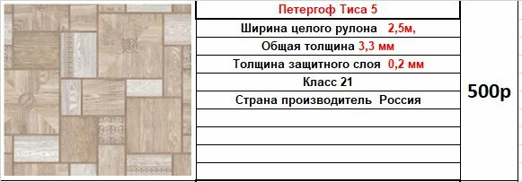 Yapı mağazası Linolium Master, Moskova ve Moskovskaya oblastı, foto