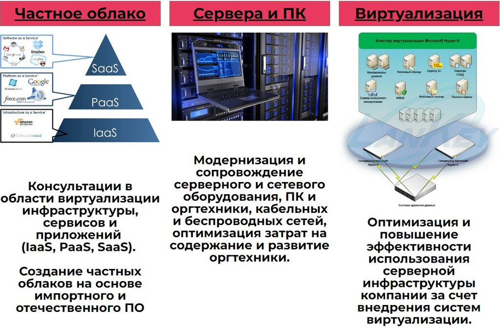Demiryolu ekipmanları IComplect, Moskova, foto