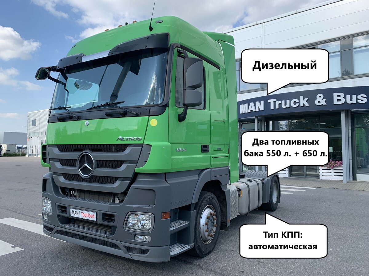 Купить б/у Mercedes-Benz Actros дизель автомат в Шушарах: зелёный 2018 ...