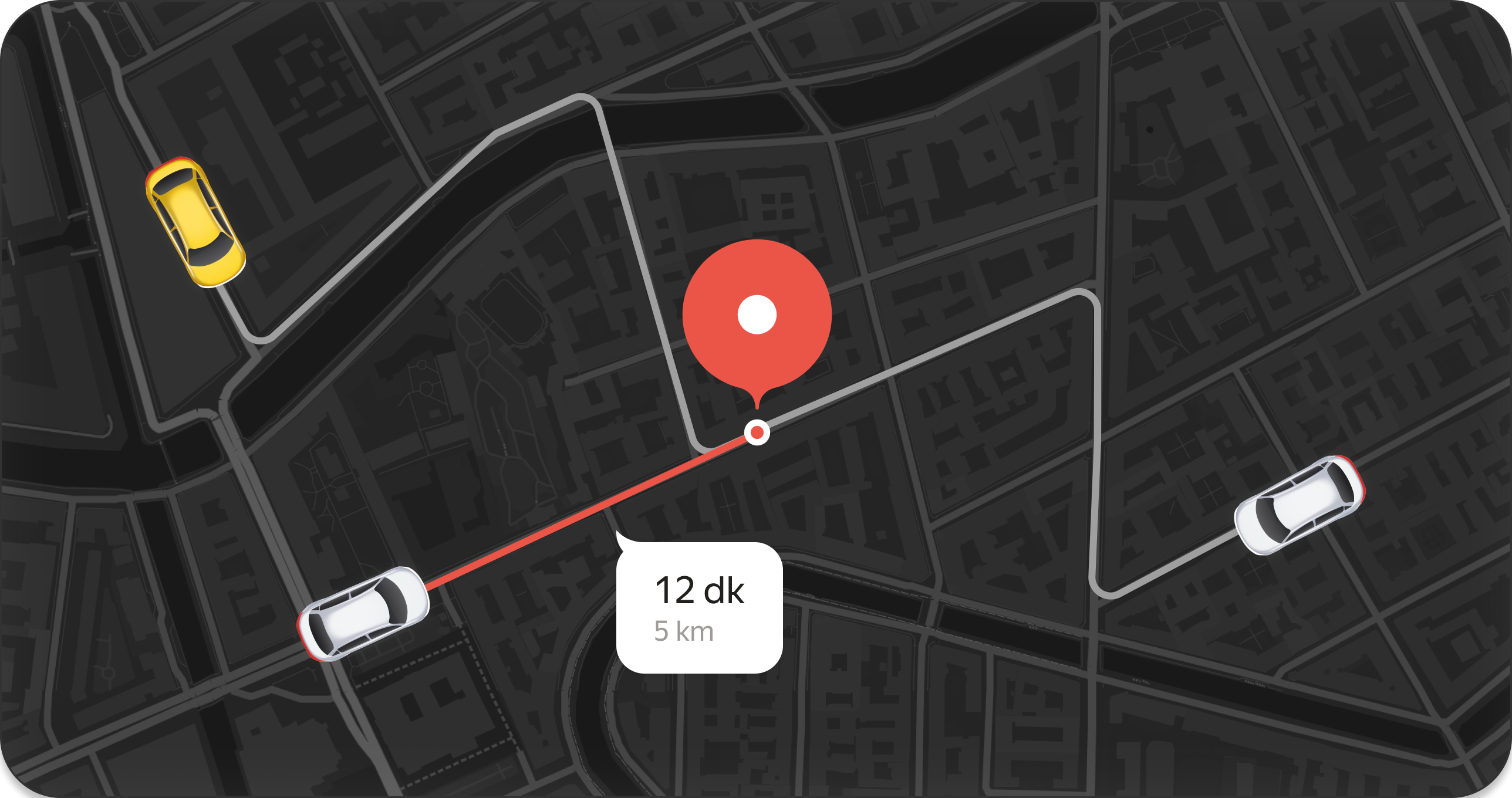KOBİ'ler — Yandex Maps API
