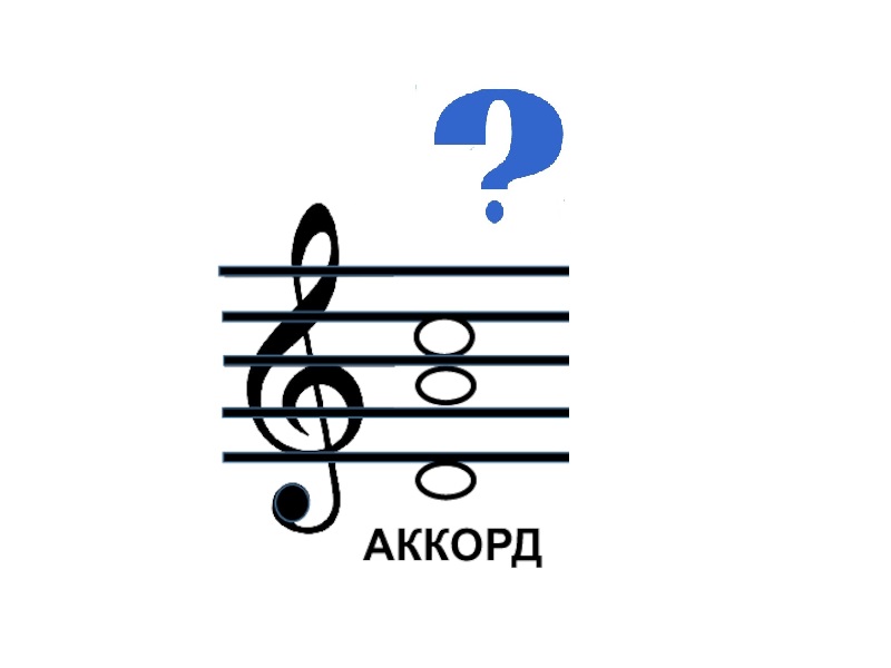 Угадываем аккорды — навык Алисы, голосового помощника от Яндекса