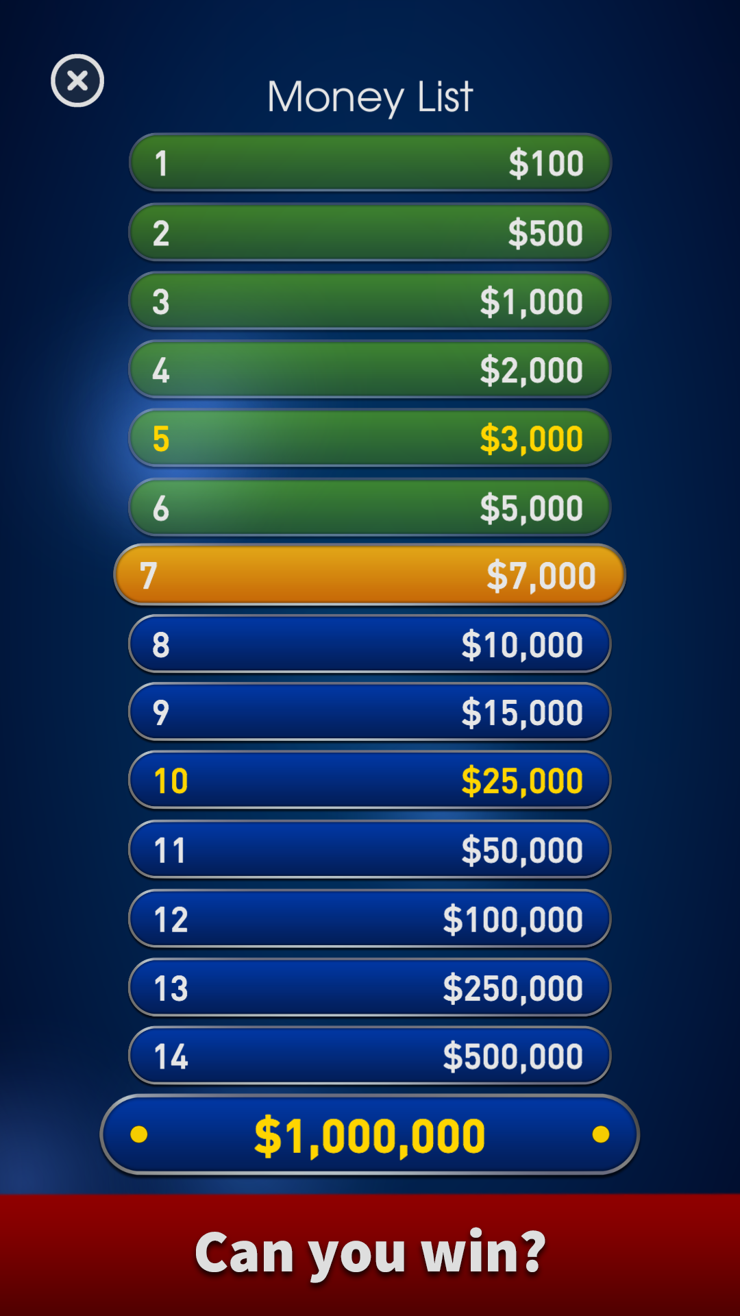 Who Wants To Be A Millionaire Money Ladder