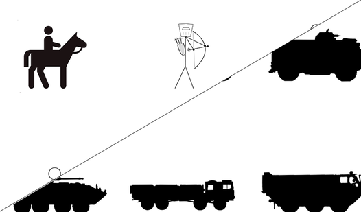 Military Clicker | Game Gratis KibrisPDR