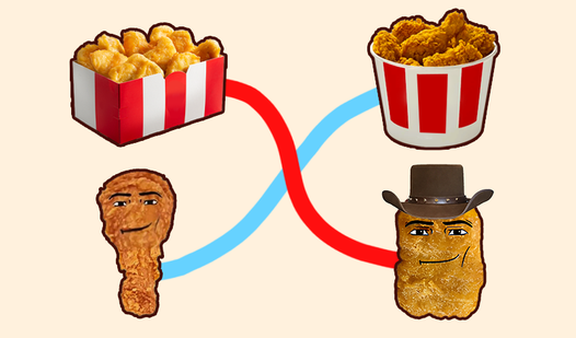 Nuggets: Draw A Path! (by Топ 10): Play Online For Free On Playhop