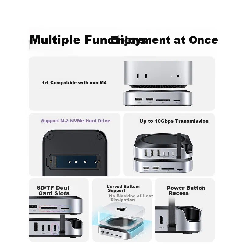 UGREEN Mac Mini M4 Expansion Dock Hard Drive Enclosure Base M.2 NVMe ...