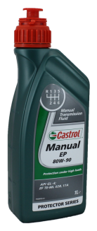 Castrol Manual EP 80W-90 — отзывы покупателей
