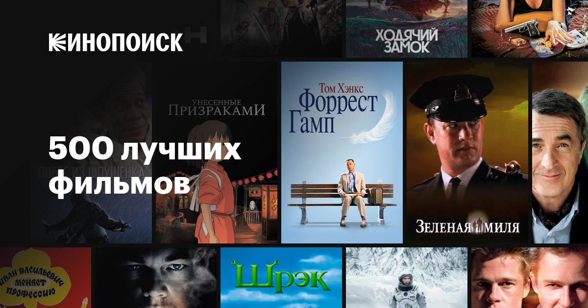 500 лучших фильмов — Кинопоиск