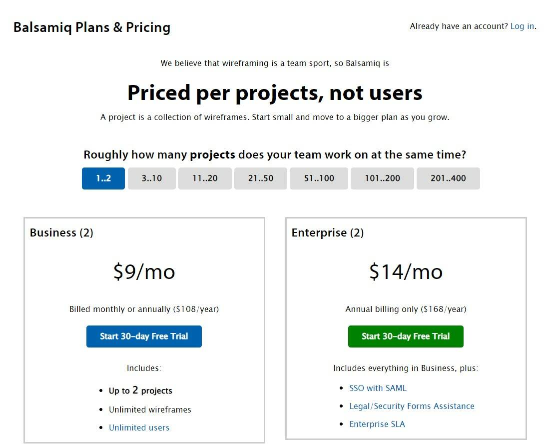 Balsamiq Wireframes: что это, основные возможности и преимущества ...