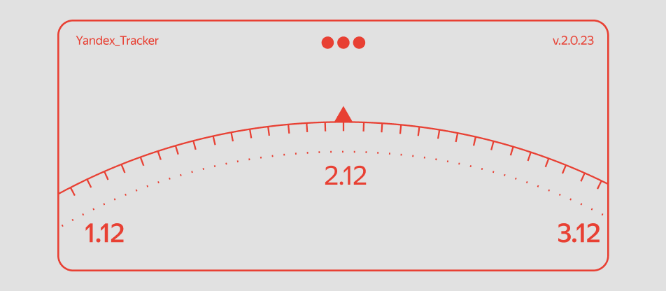 Яндекс Трекер: возможности и преимущества использования - как настроить Yandex Tracker для ...