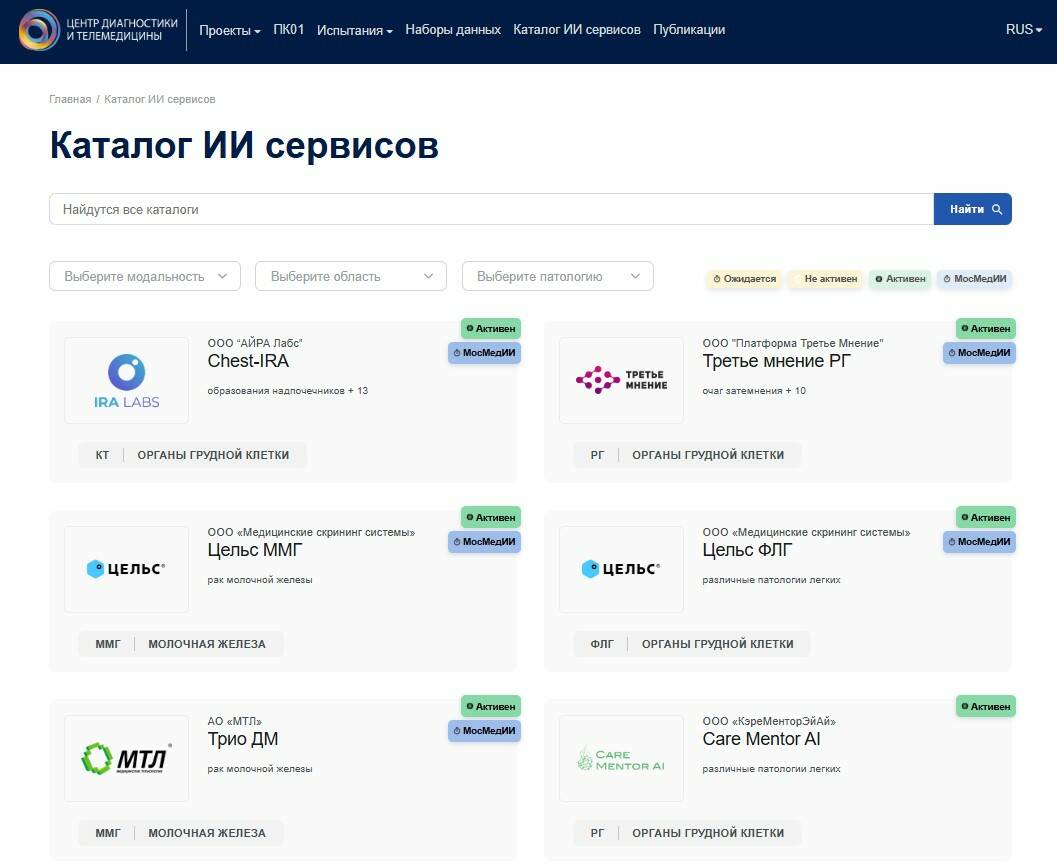Data Science в медицине текущее состояние и будущее применения Data Science