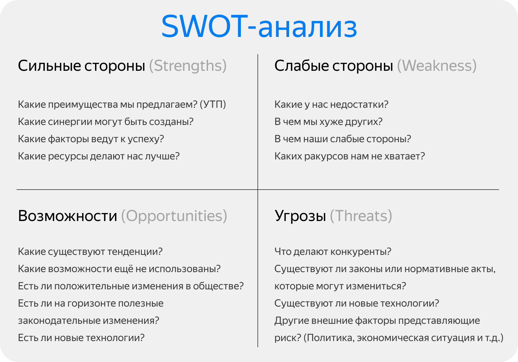SWOT-анализ: что это, как сделать анализ компании - преимущества и ...