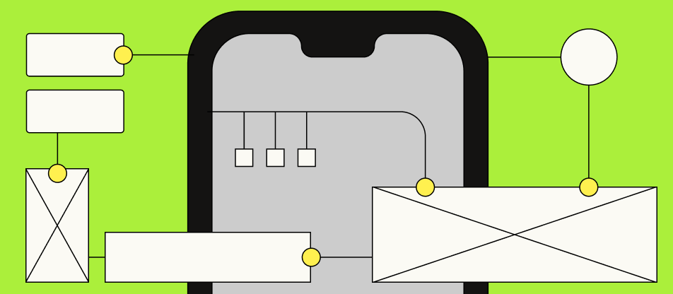 Balsamiq Wireframes: что это, основные возможности и преимущества ...