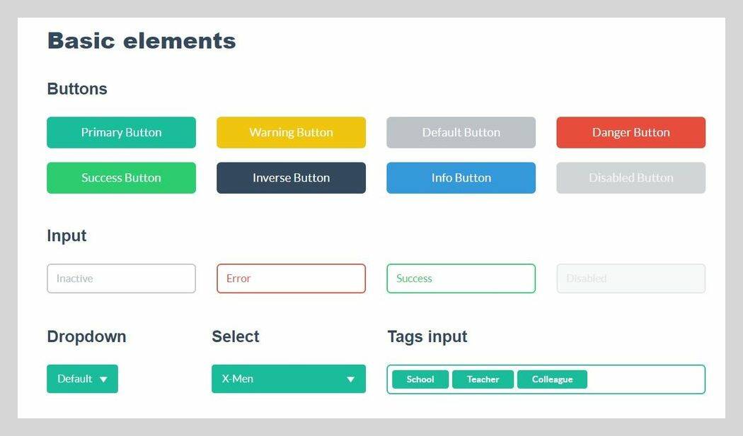 Веб-, UX- и UI-дизайн: в чем отличия - чем занимаются веб-дизайнеры и ...