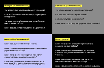 SWOT-анализ: что это, как сделать анализ компании - преимущества и ...