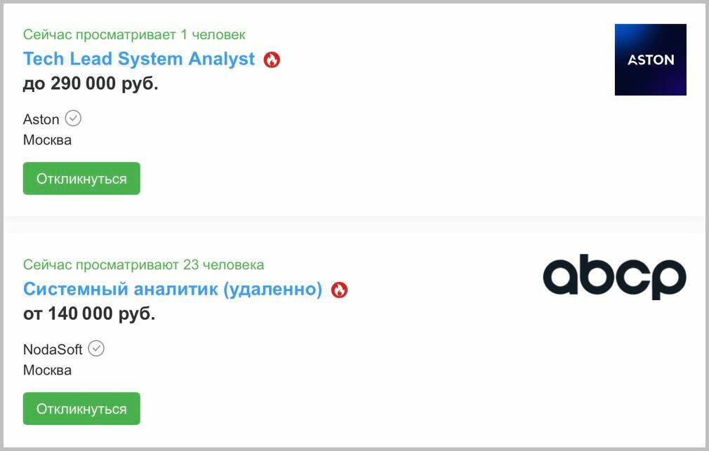 Зарплаты аналитиков: сколько зарабатывают аналитики разных ...
