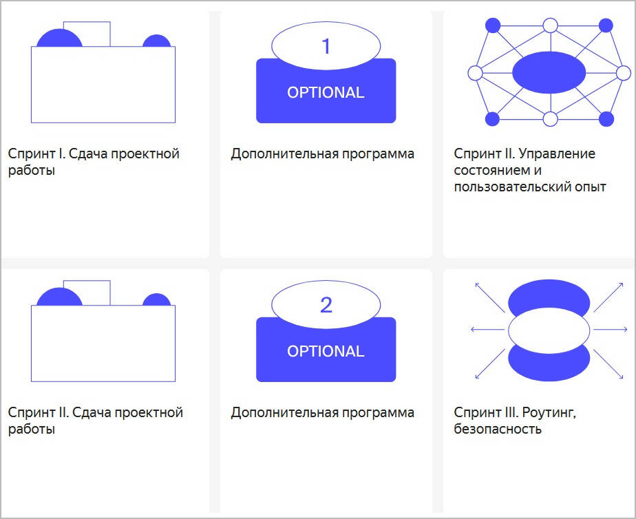Бесплатное обучение React для начинающих онлайн курсы каналы блоги