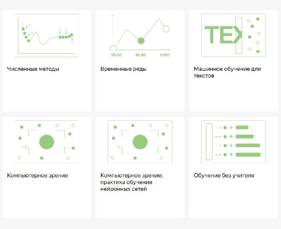 Обучение на специалиста по Data Science бесплатно подборка курсов каналов блогов книг для