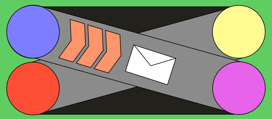 Apache Kafka что это как работает и где используется брокер сообщений Apache Kafka для
