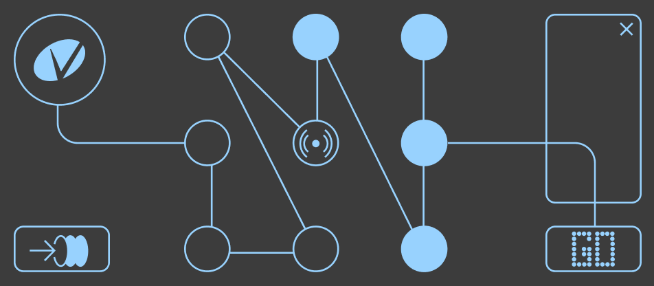 Хантфлоу: что это, как работает - как пользоваться сервисом Huntflow