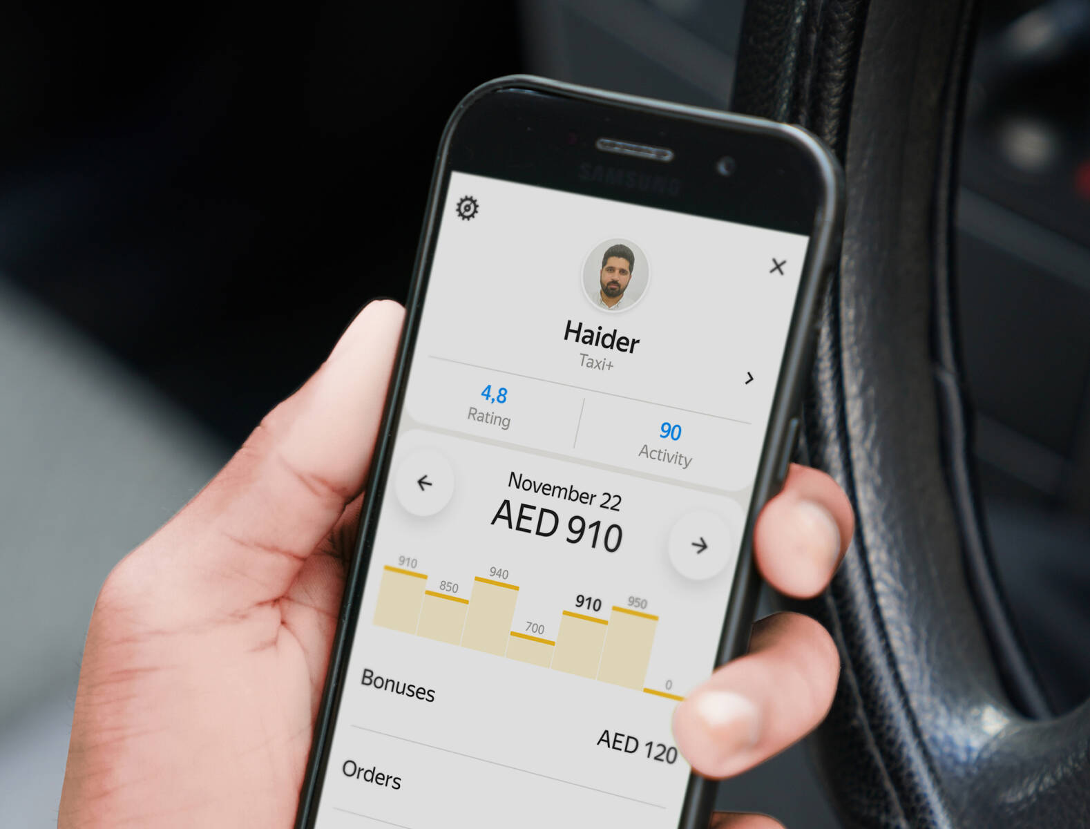 Grow your business with Yango | Yango