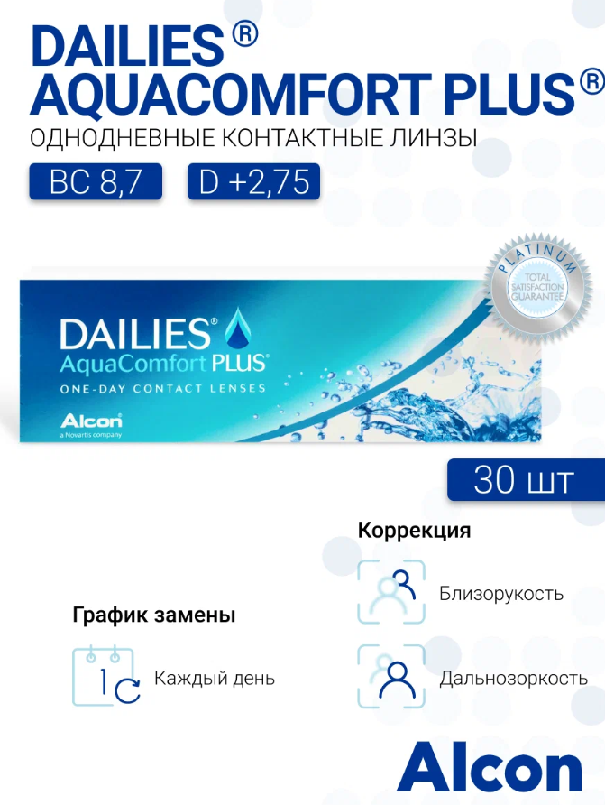 Однодневные контактные линзы Alcon Dailies Aqua Comfort Plus (30 линз) +2.75 R 8.7