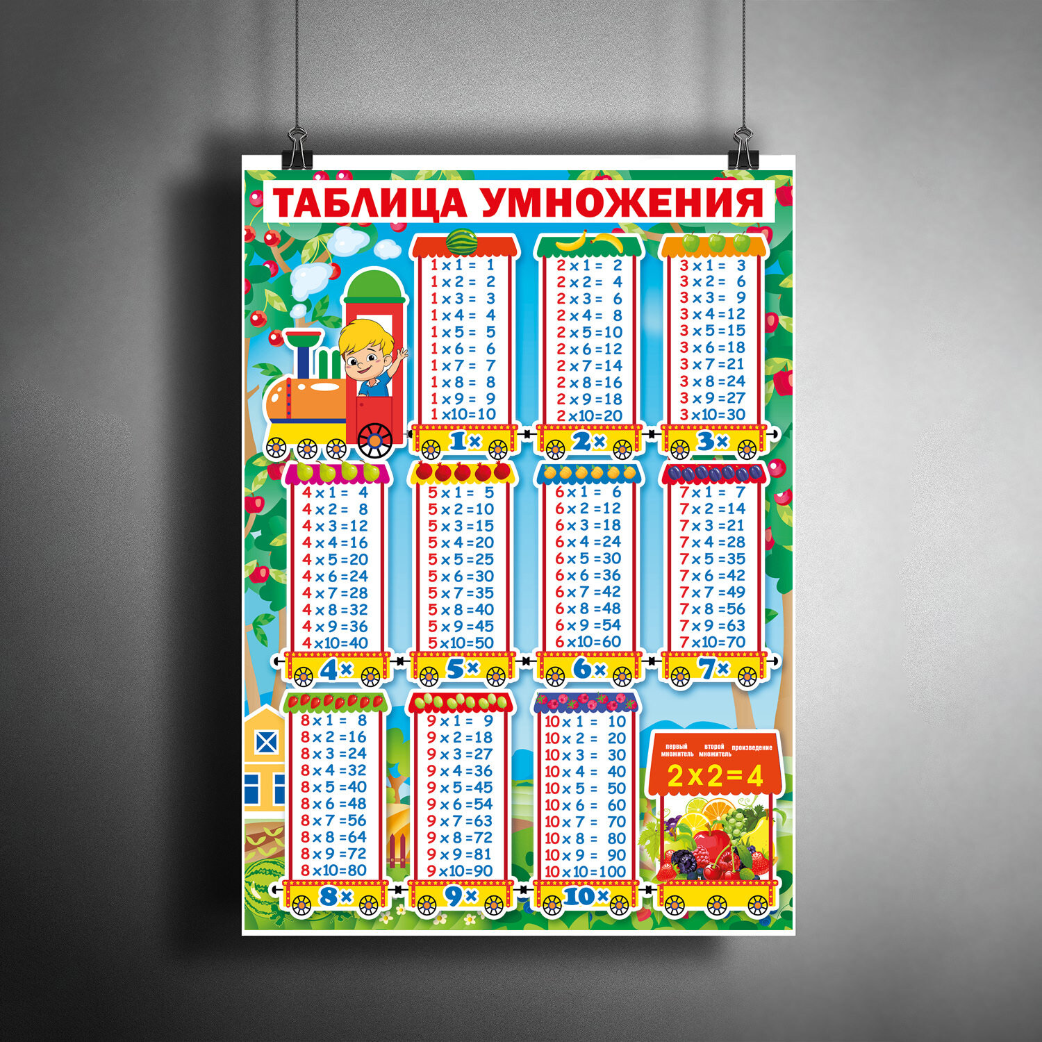 Постер плакат для интерьера "Таблица умножения для детей. Математика для школьников" / A3 (297 x 420 мм)