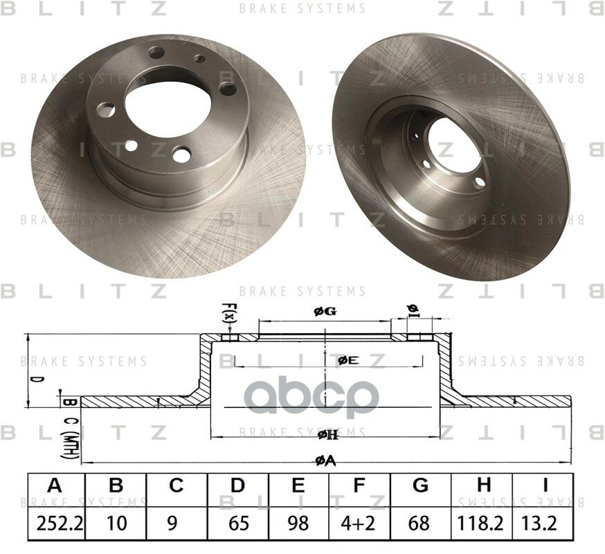 Диск тормозной передний LADA 2101-2107 73->/Nova 81->/Toscana 83->/Niva 80-> Blitz арт. BS0618