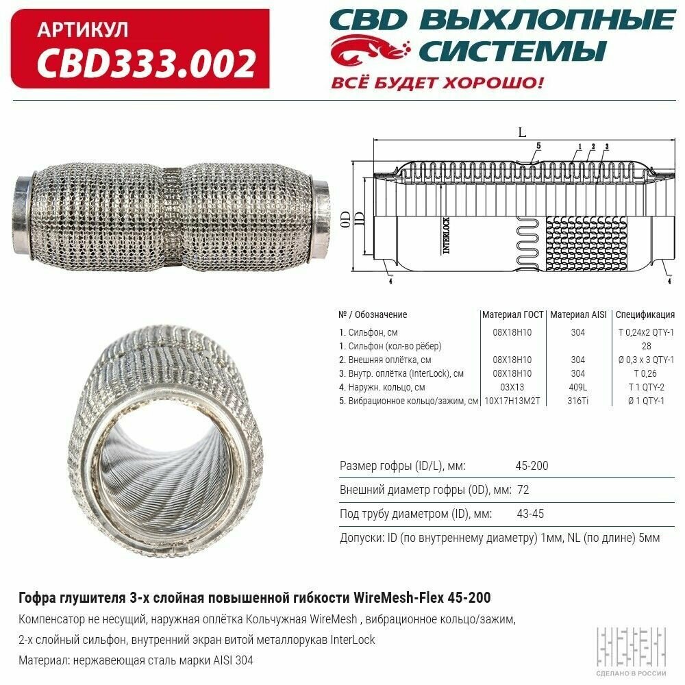 Гофра глушителя повышенной гибкости WireMesh-Flex 45-200. CBD333.002