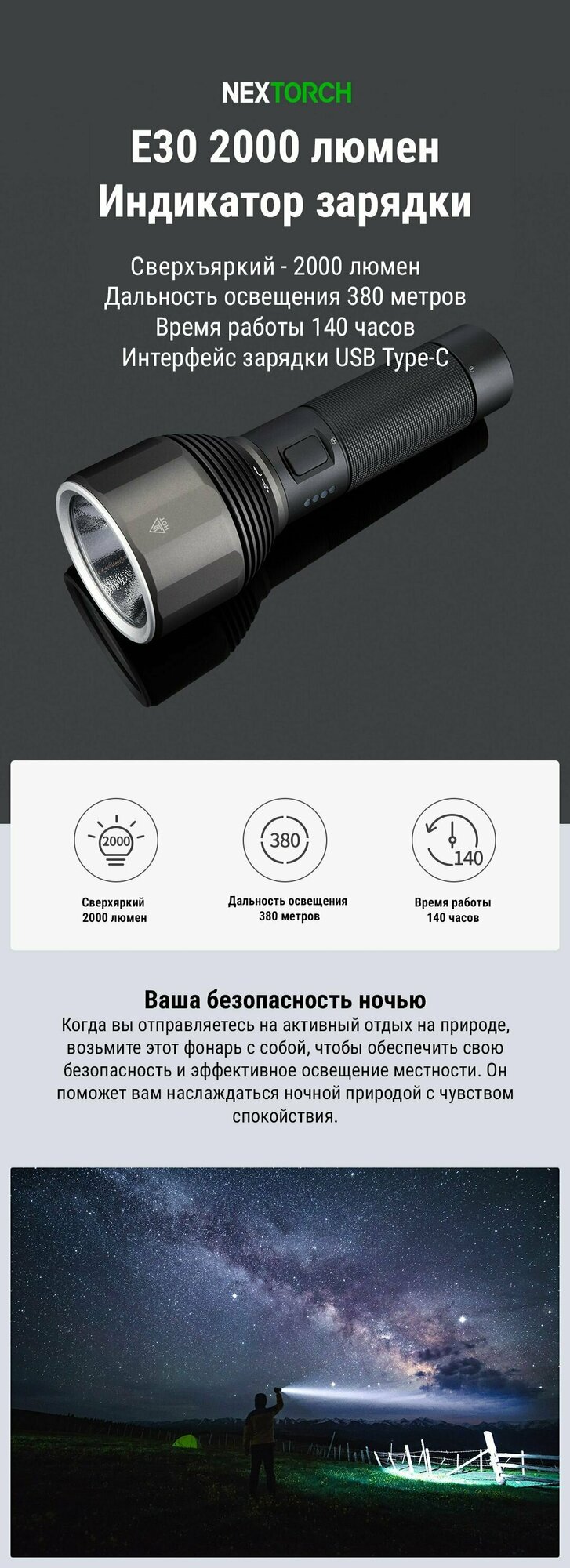 Фонарь Nextorch E30, 2000 люмен
