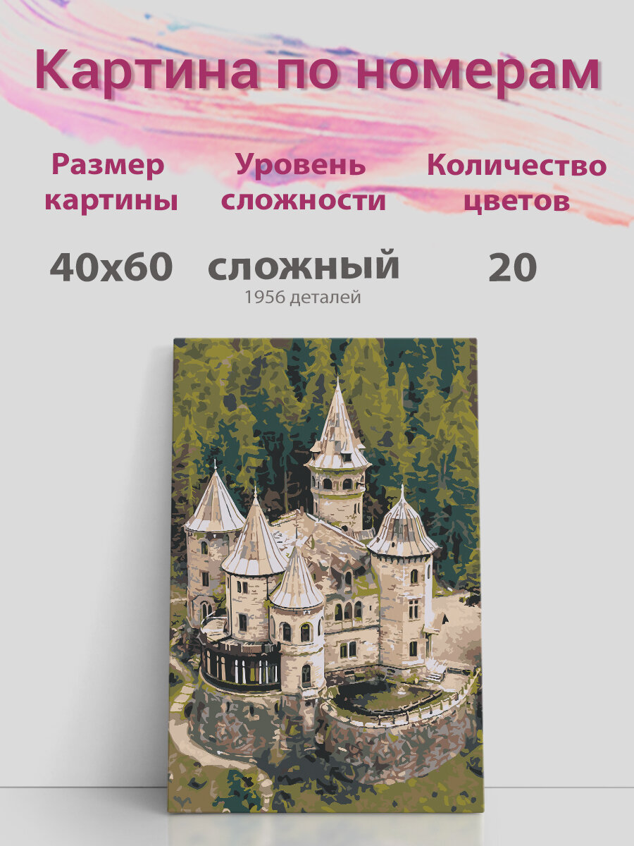 Картина по номерам на холсте с подрамником, "Замок", 40х60 см