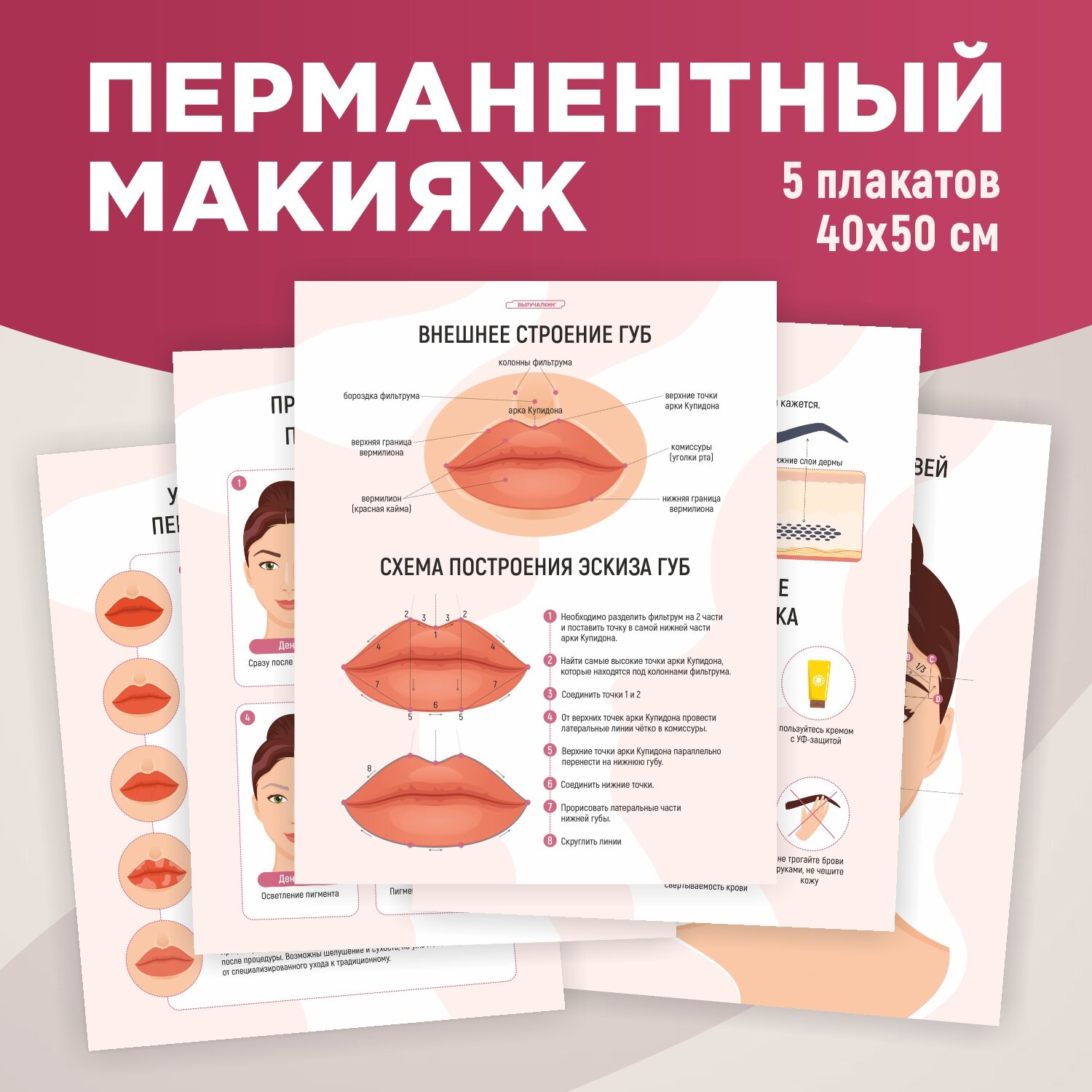 Набор плакатов «Перманентный макияж», Выручалкин