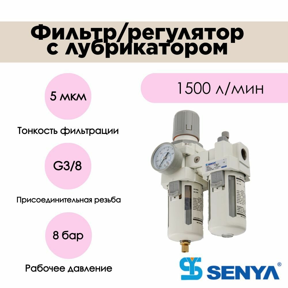 Фильтр/регулятор с лубрикатором, манометром и креплением