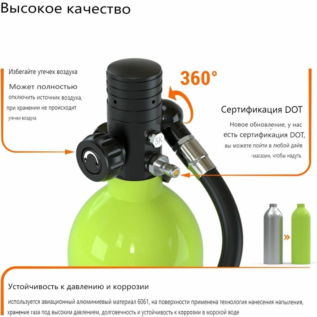 Набор для снорклинга — фото 1