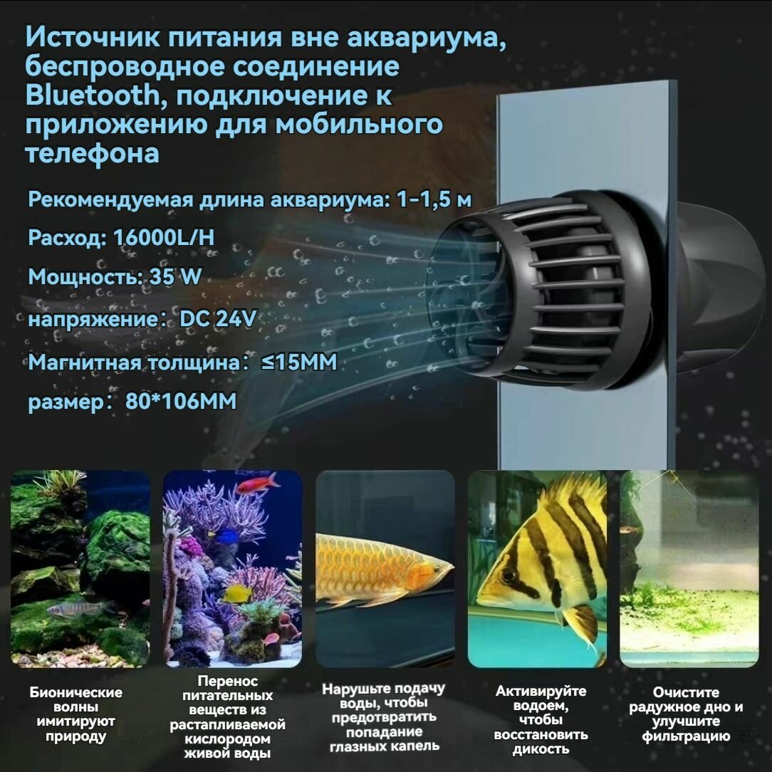 Набор для аквариума