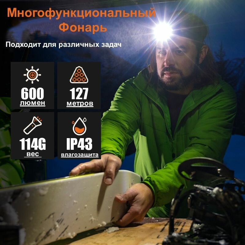 Фонарь аккумуляторный налобный Superfire TH04