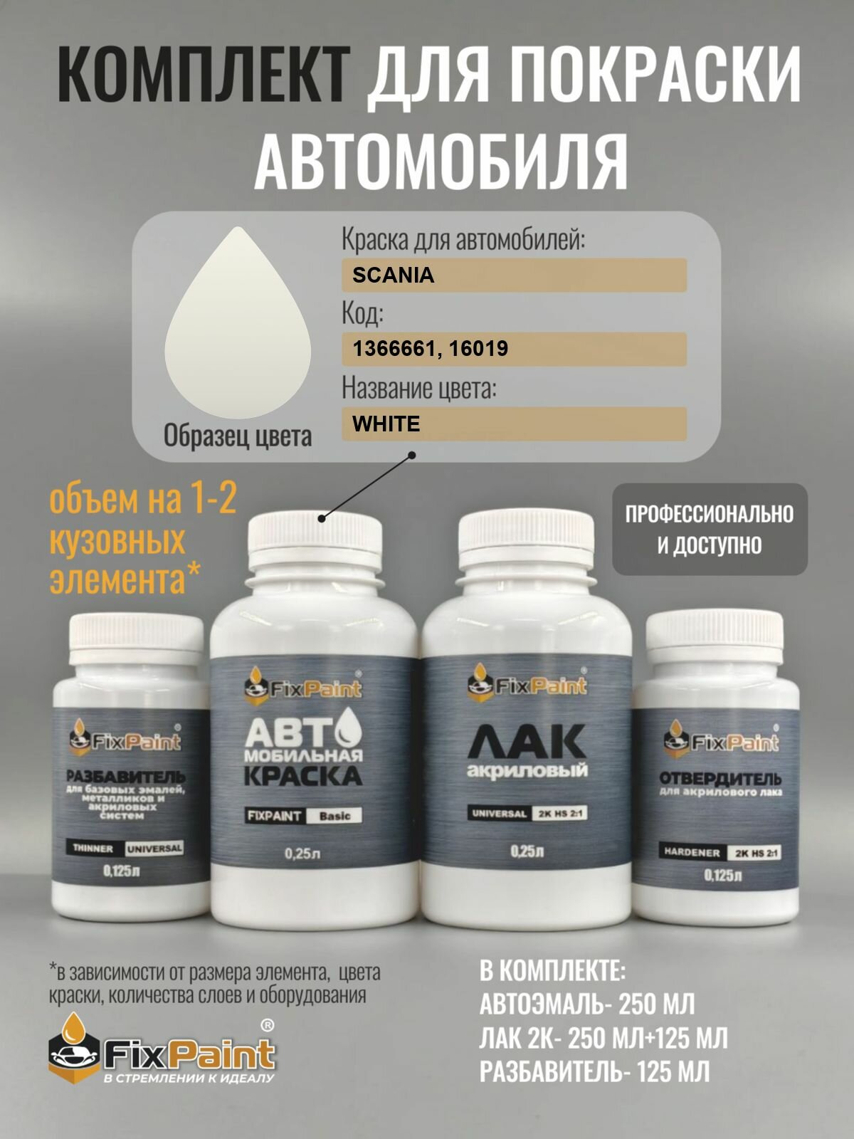 Комплект для покраски SCANIA, код 1366661, 16019, WHITE, базовая автомобильная краска 250 мл, лак 2K 250 мл с отвердителем, разбавитель 125 мл, FixPaint Pro