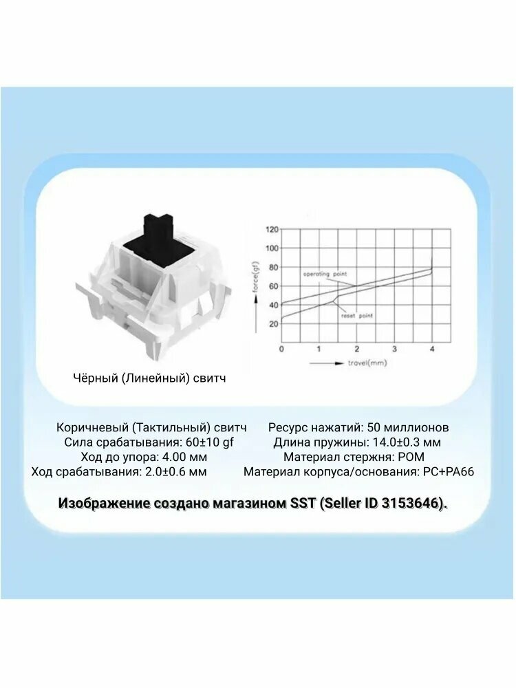 Свитчи Gaote Black, линейные для механических клавиатур, с POM-стержнем, 45 шт, 3-pin