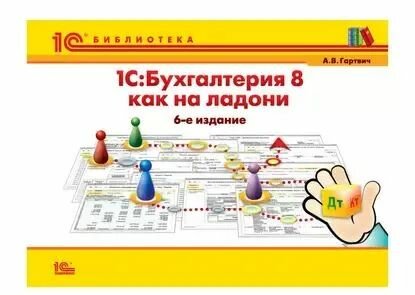 1С Бухгалтерия 8 как на ладони. Reprinted books
