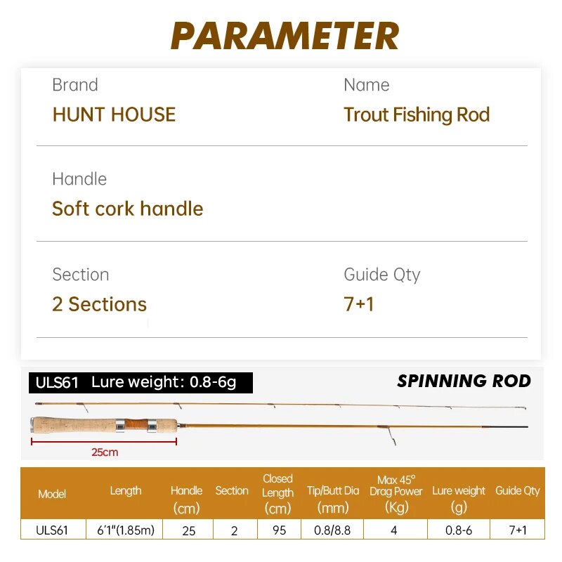 Hunthouse UL Удочка для ловли форели спиннинг 1,65/1,75/1,85 м ULS61 0.8-6g