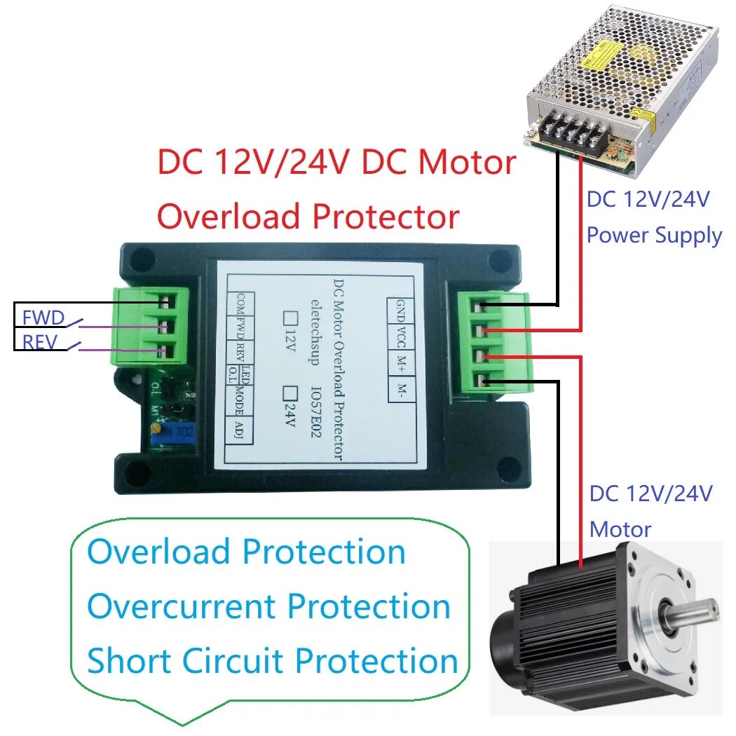 DC 24V 30A контроллер двигателя eletechsup IO58F02 — фото 1